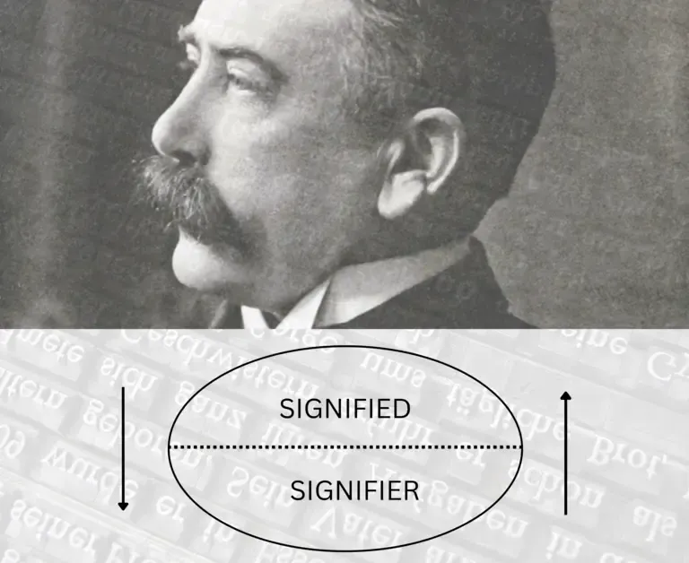 Nature of the Linguistic Sign: Ferdinand de Saussure